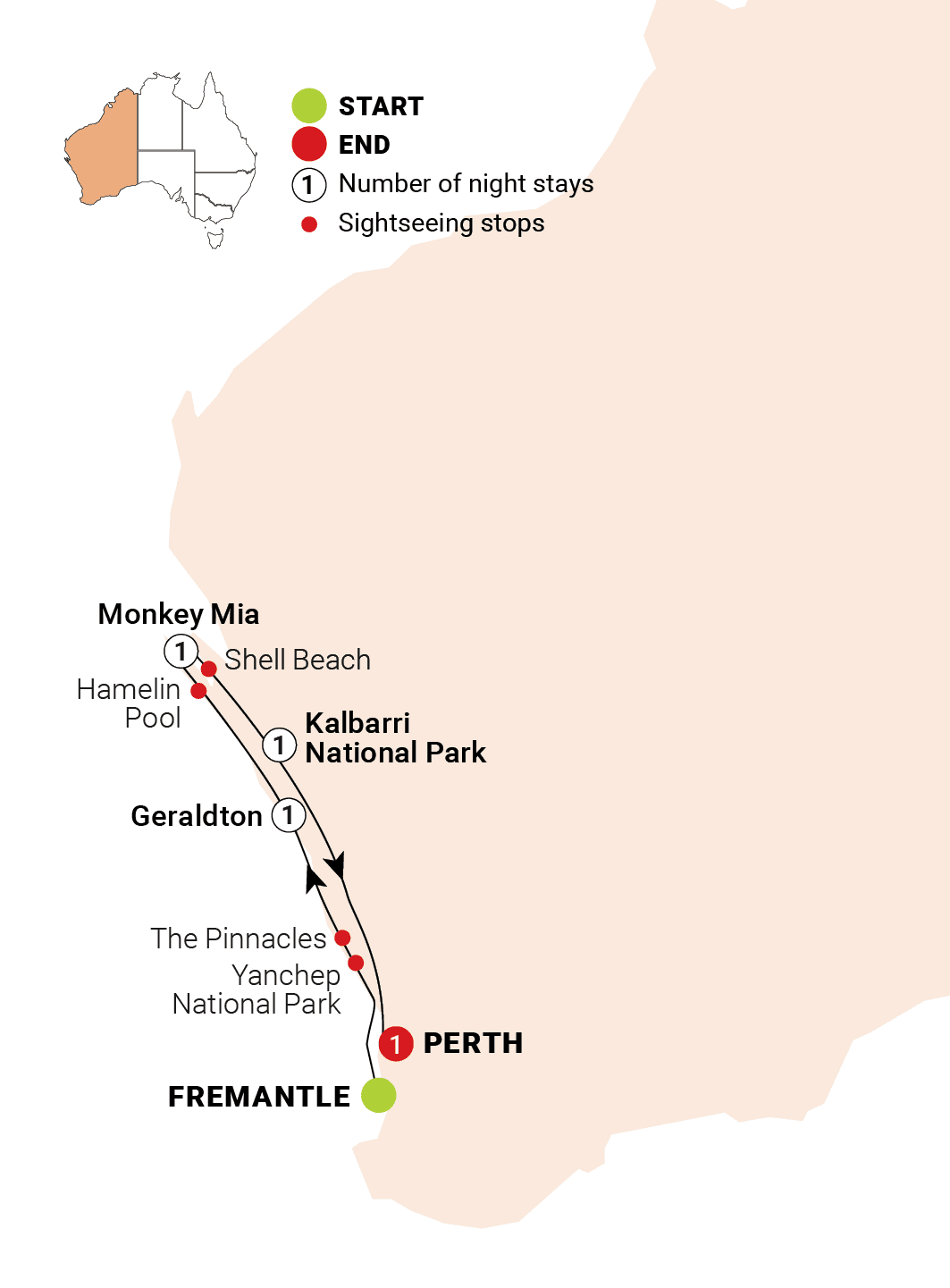 Monkey Mia Dolphins & West Coast | Luxury