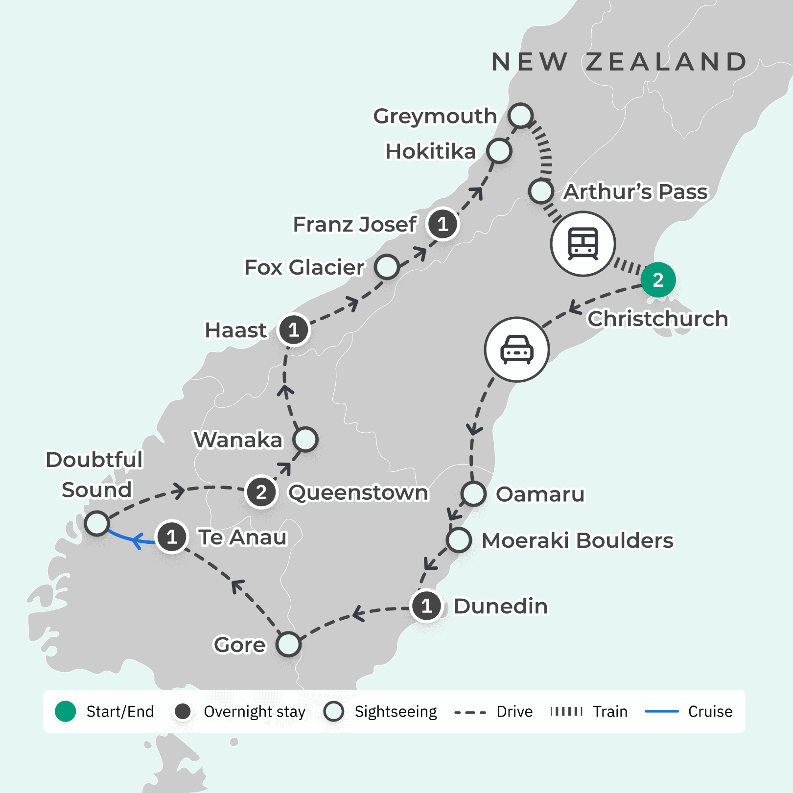 New Zealand South Island Fully-Guided Tour with TranzAlpine Scenic ...