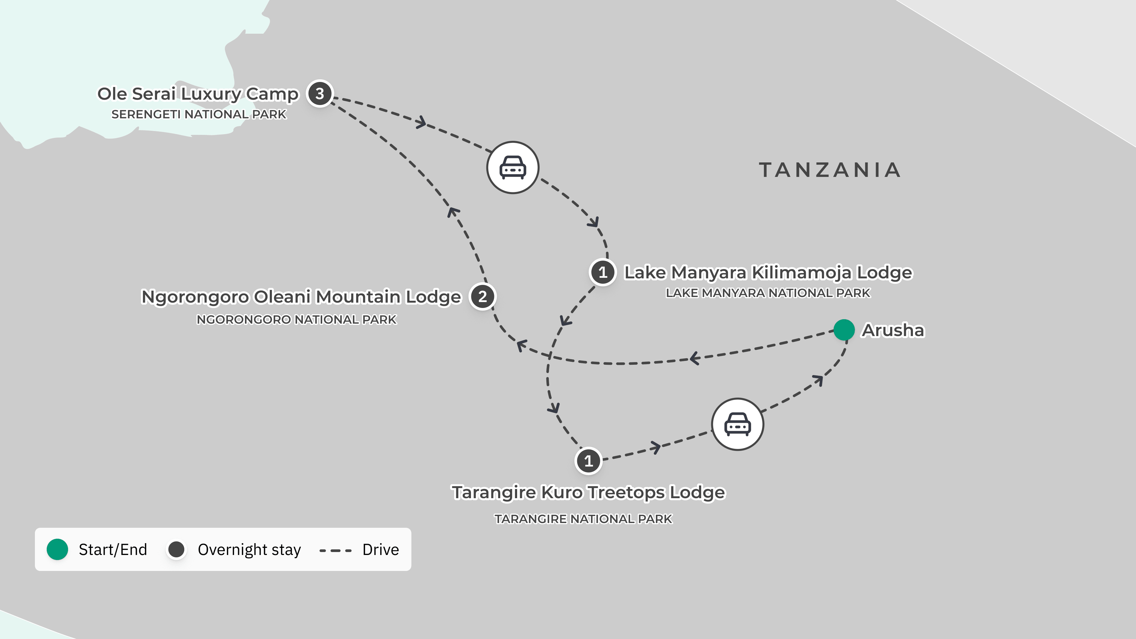 Premium 8-Day Tanzania Private Safari with All-Inclusive Wellworth ...