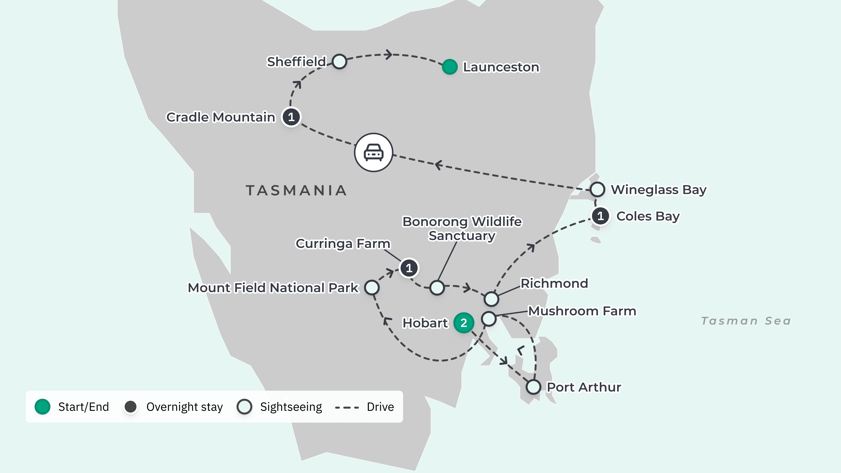 Classic Tasmania with Cradle Mountain Tasting Trail & Bonorong Wildlife ...